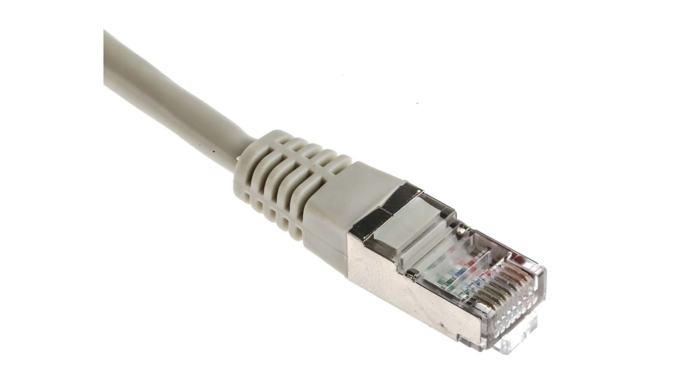 RS PRO Cat5 Male RJ45 to Male RJ45 Ethernet Cable, F/UTP, Grey PVC ...