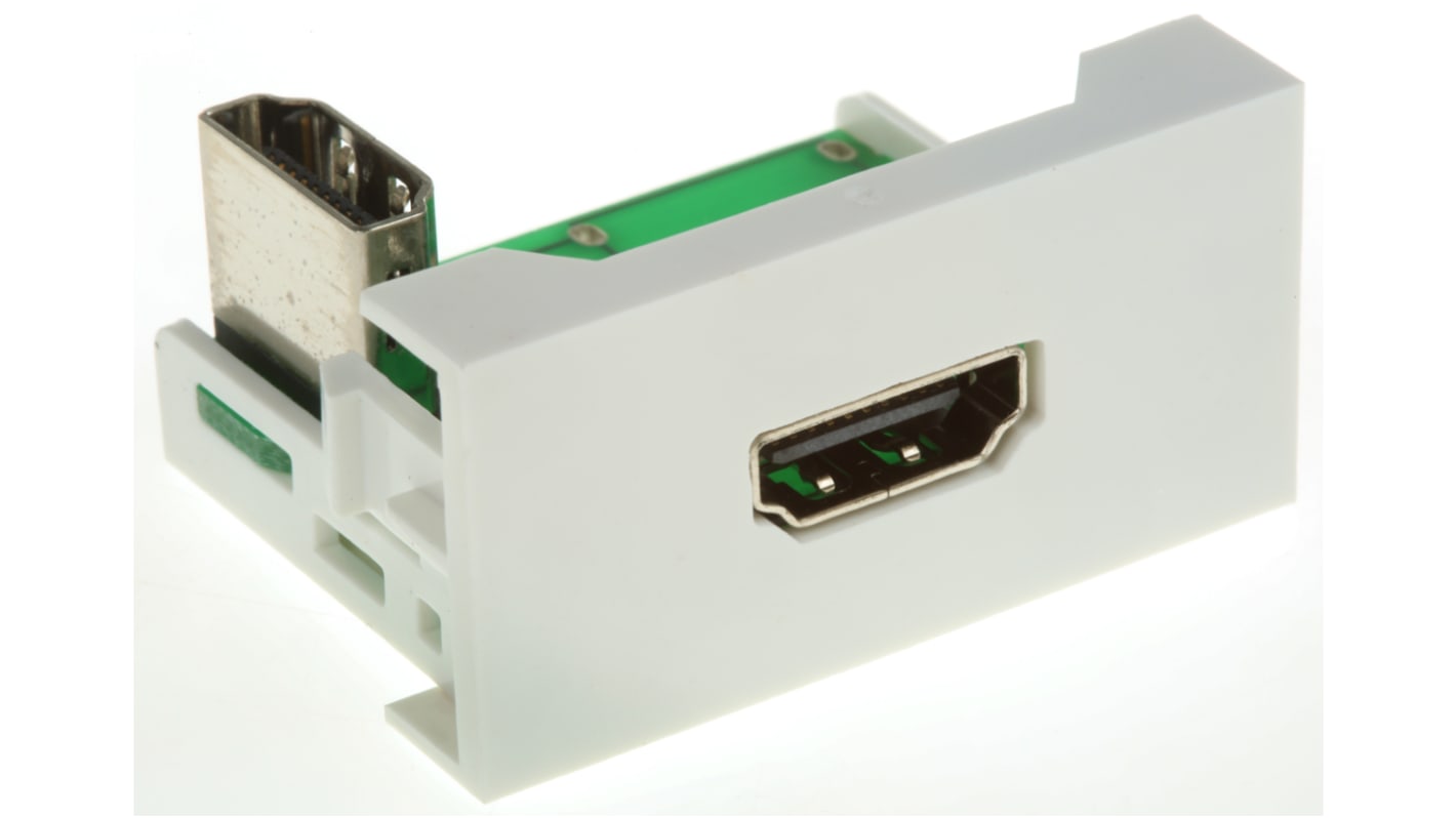 CLB45-HDMI-90-F/F | CIE 2 Way Female HDMI Faceplate | RS