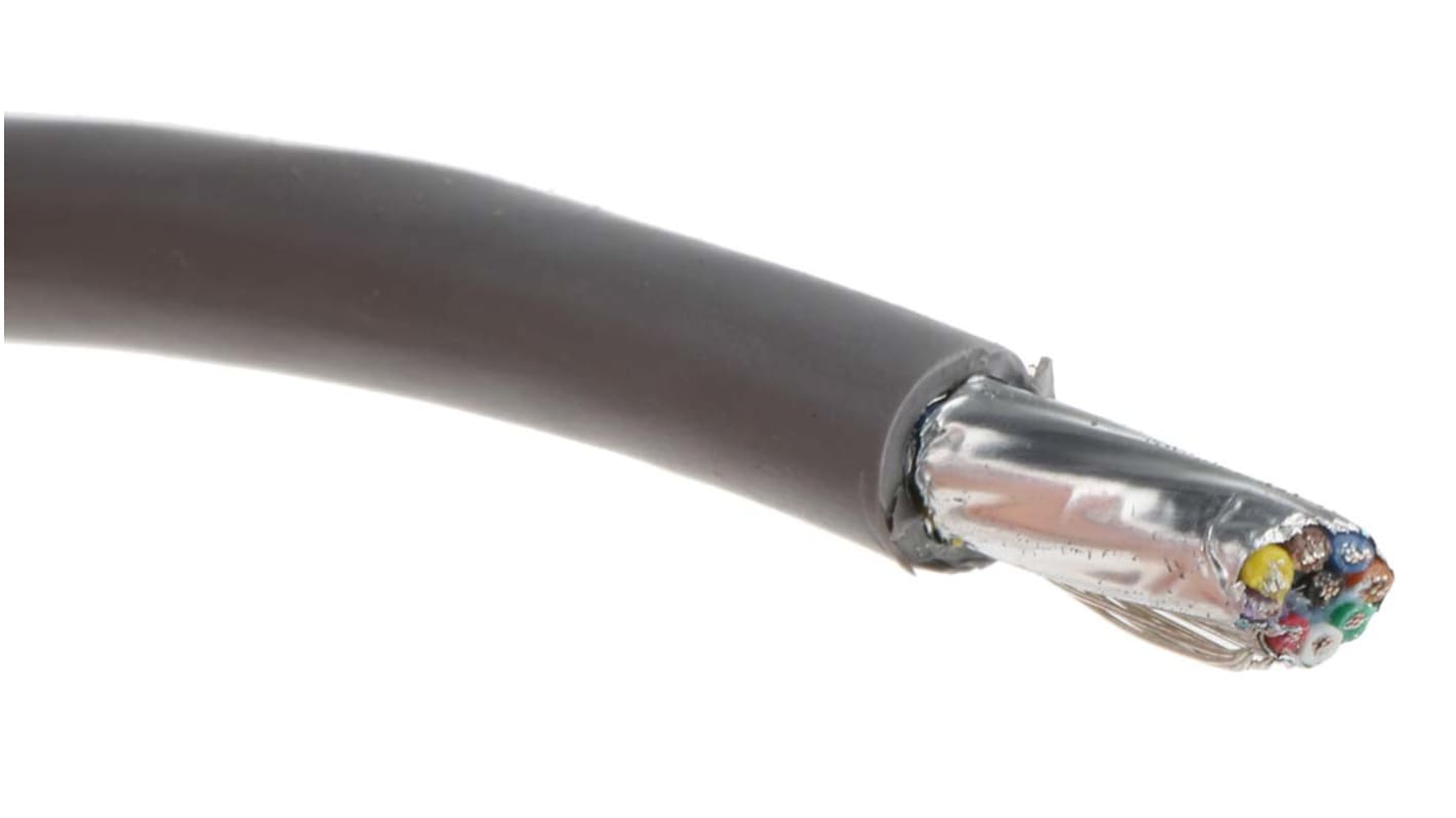 1219C SL005 | Alpha Wire Alpha Essentials Communication & Control ...