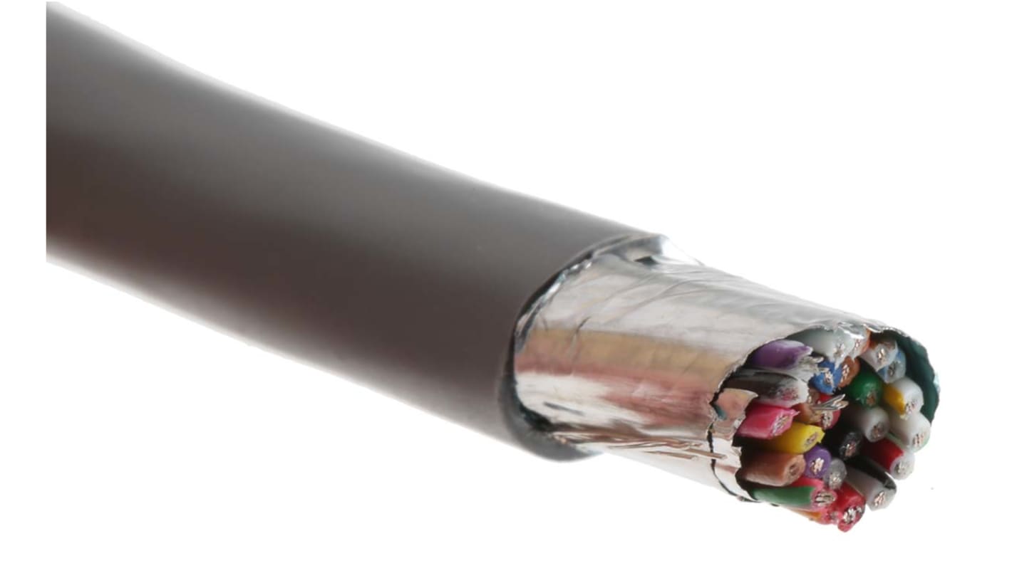 1219/25C SL005 | Alpha Wire Control Cable 25芯 0.23 mm², シールド有 24 AWG | RS