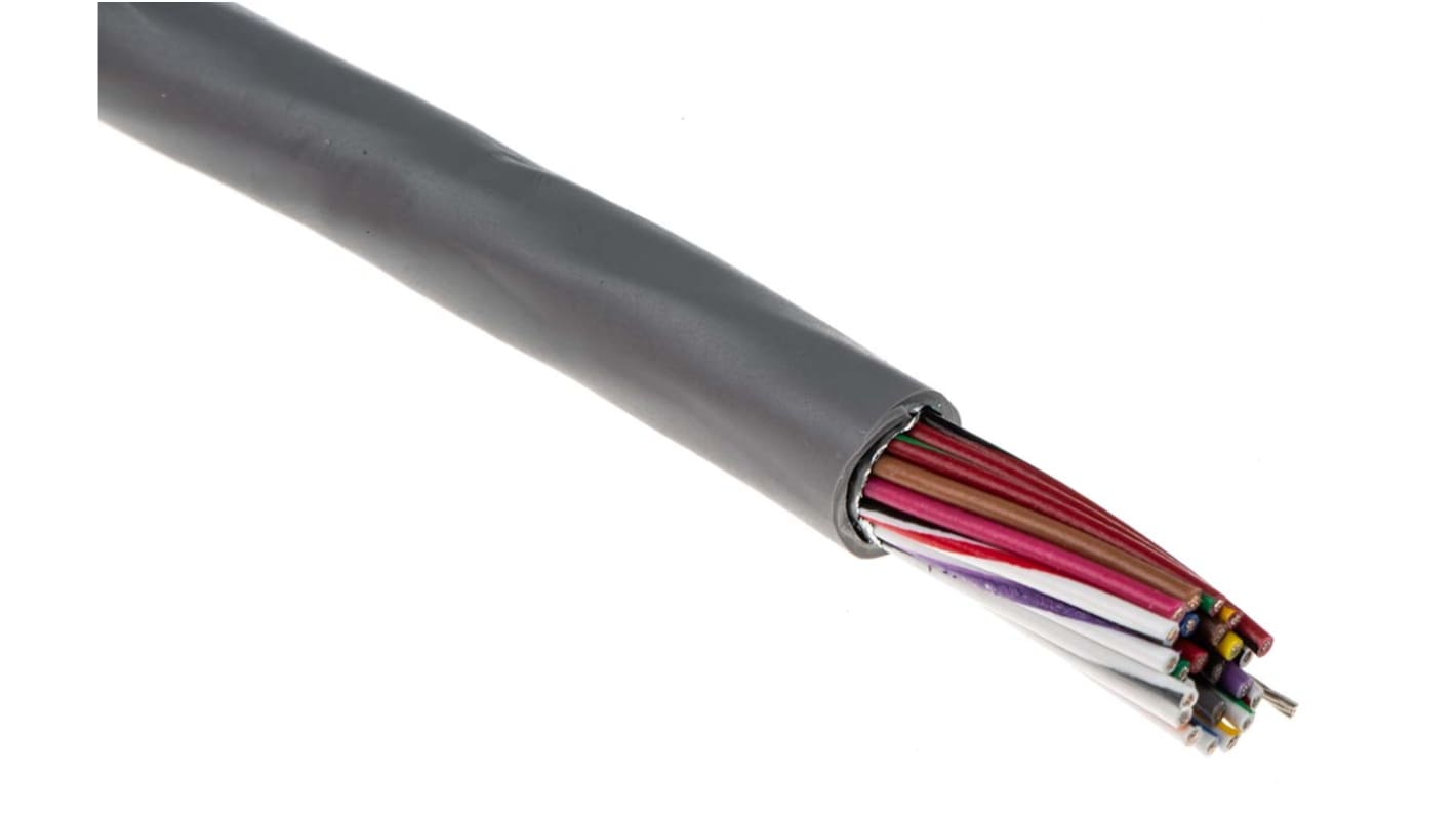 1299/12C SL005 | Alpha Wire Alpha Essentials Communication & Control ...