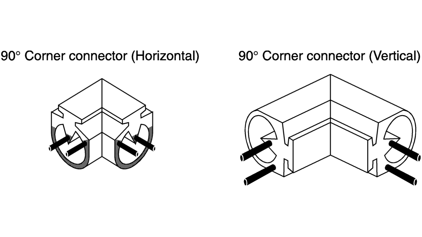 440F-A0074N | Allen Bradley Guardmaster Connector | RS