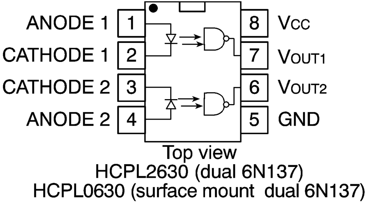 HCPL-2630 | High CMR opto-isolator,HCPL2630 | RS