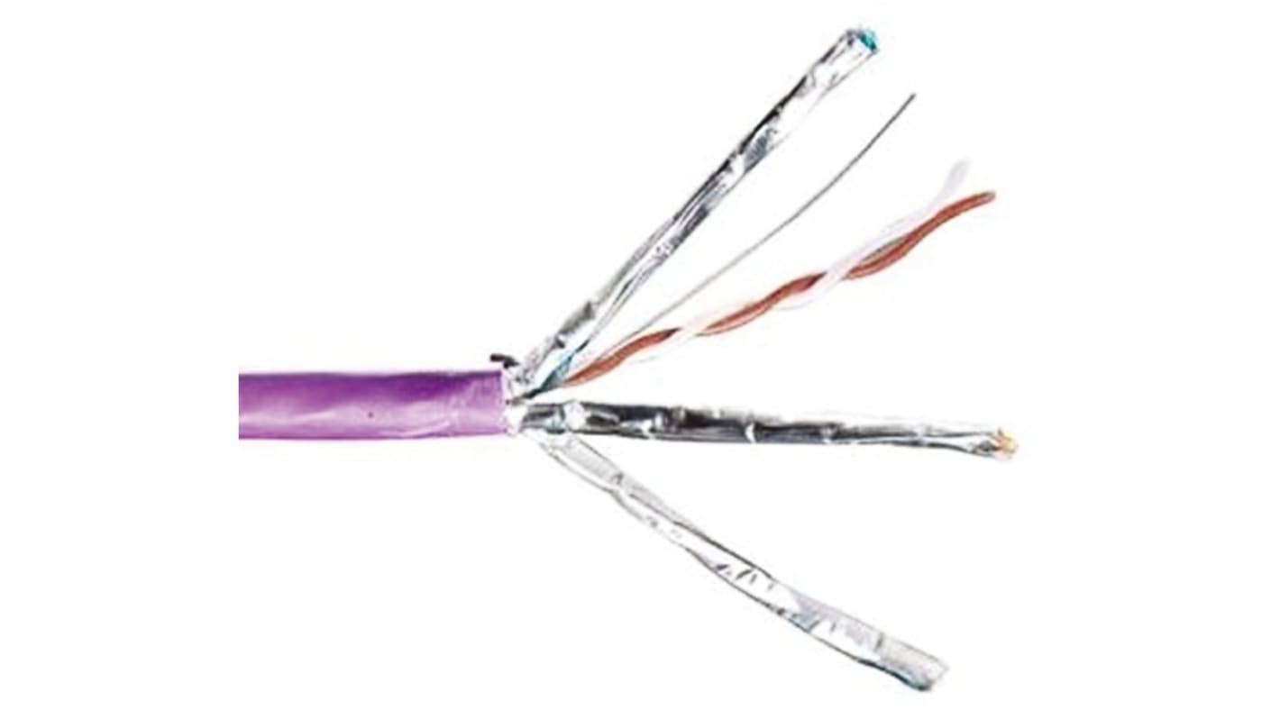 CAA-00328 | Molex Premise Networks Cat6 Ethernet Cable, U/FTP, Grey PVC ...