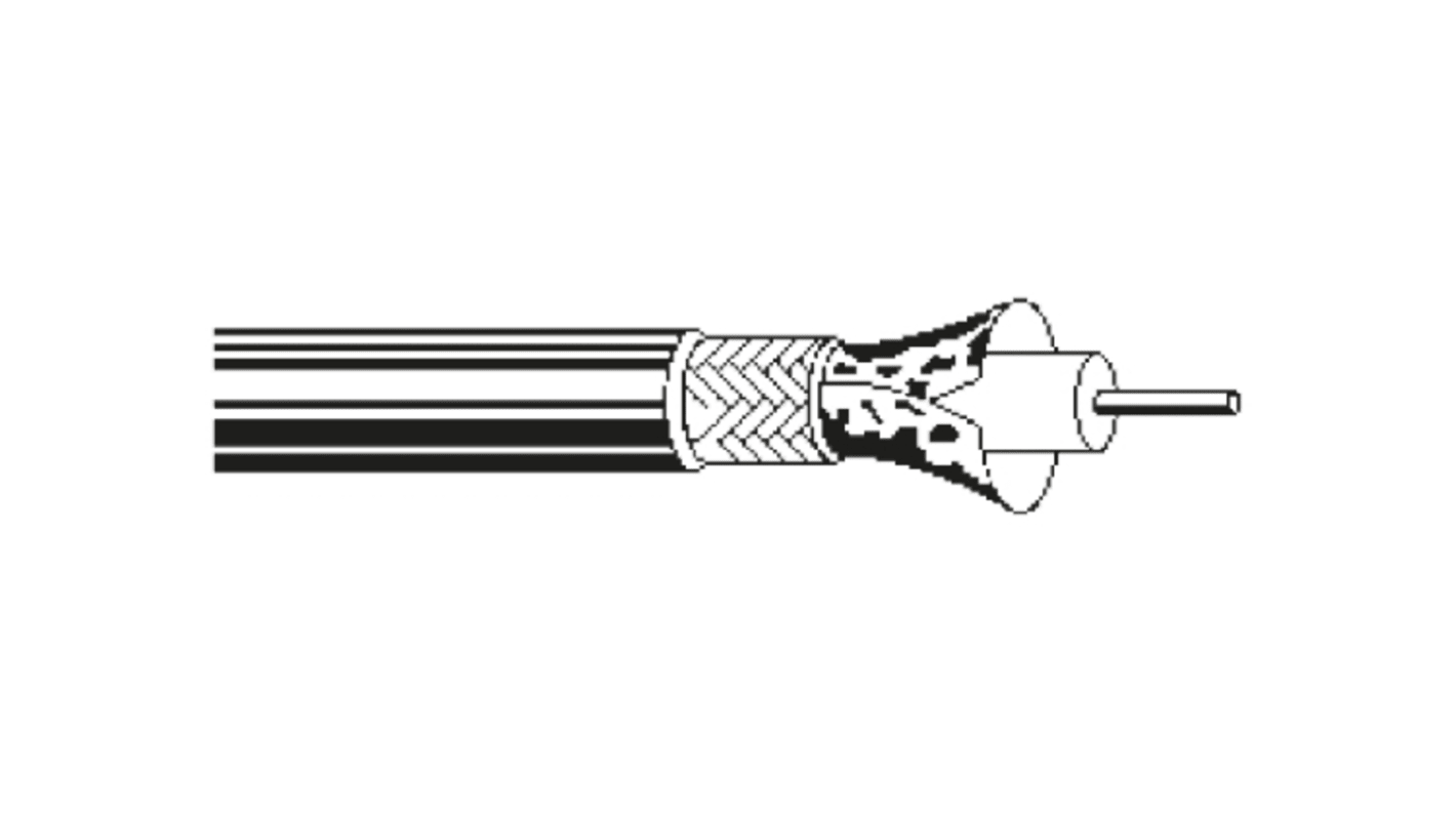 1855ENH.00500 | Belden SDI Coaxial Cable, 500m, RG59 Coaxial ...