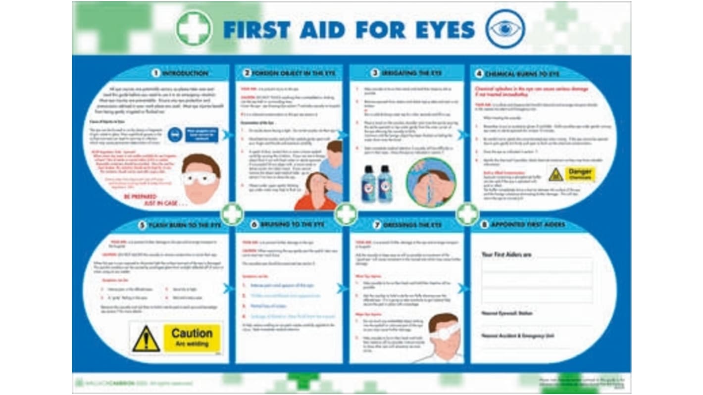 First Aid for Eyes Safety Poster, English, 420 mm, 840mm | RS