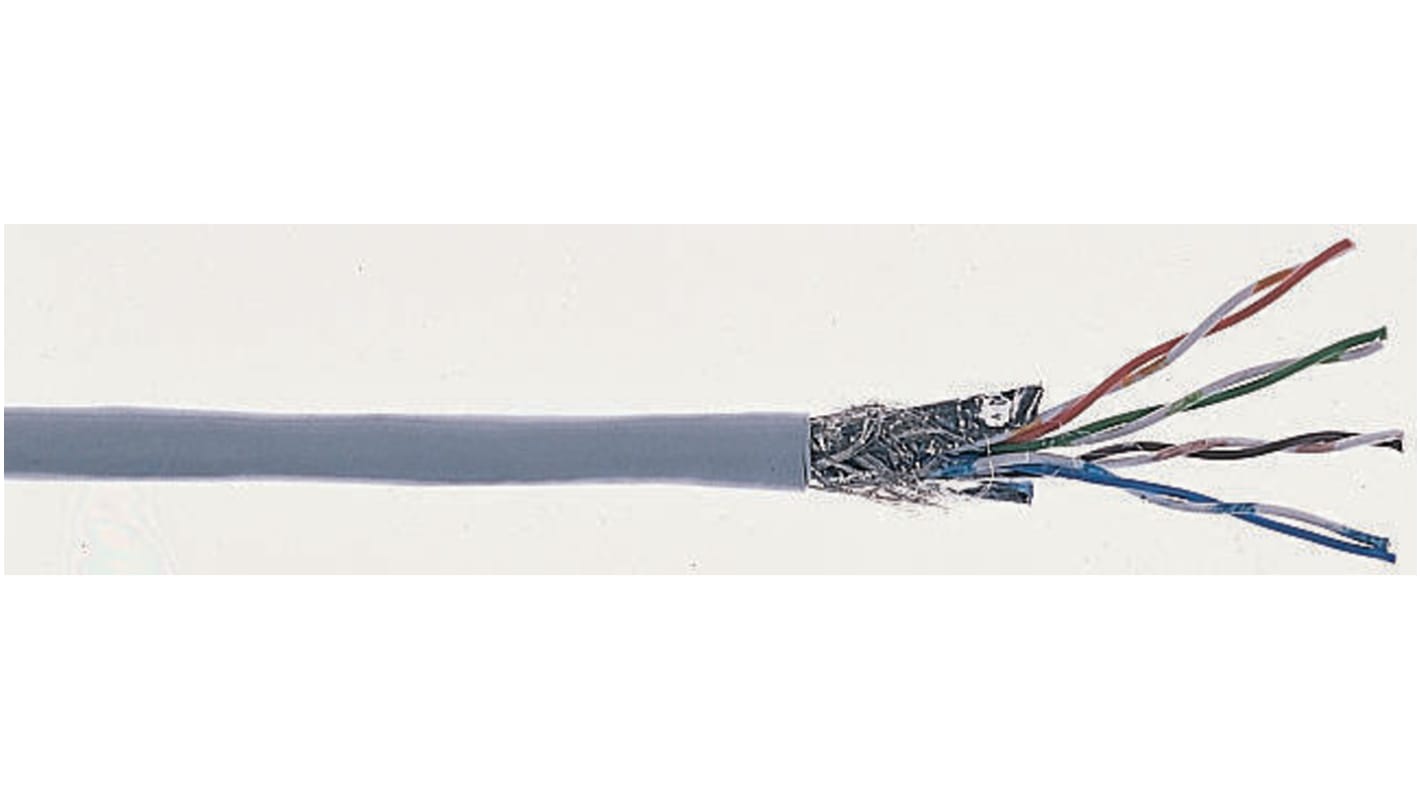 RS PRO Cat5e Cable, S/FTP, Grey PVC Sheath, 305m | RS