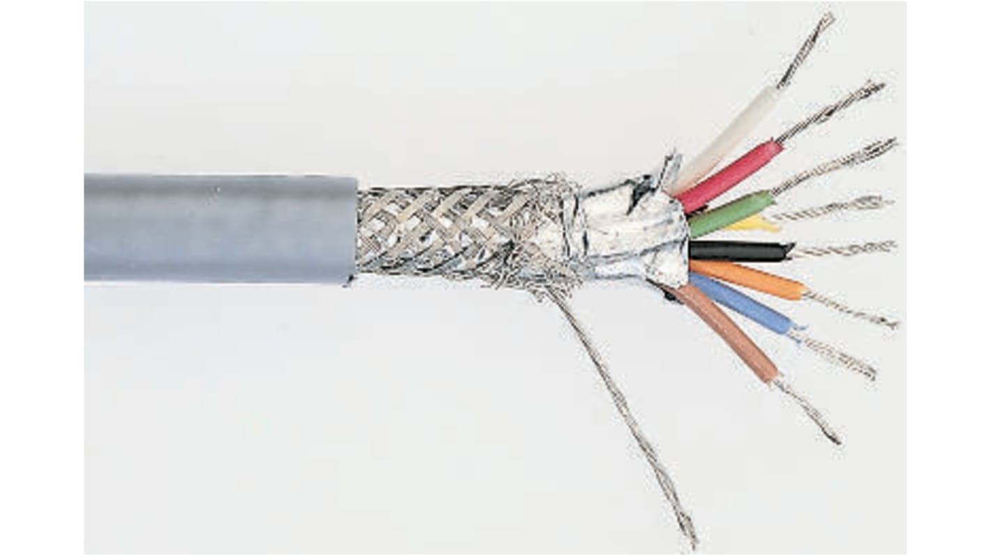 RS PRO Twisted Pair Data Cable, 4 Pairs, 0.25 mm², 8 Cores, 24 AWG ...