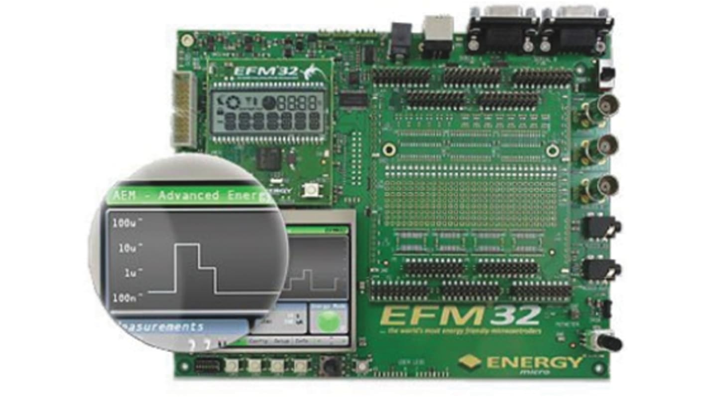 Energy Micro 開発キット EFM32-G8XX-DK | RS