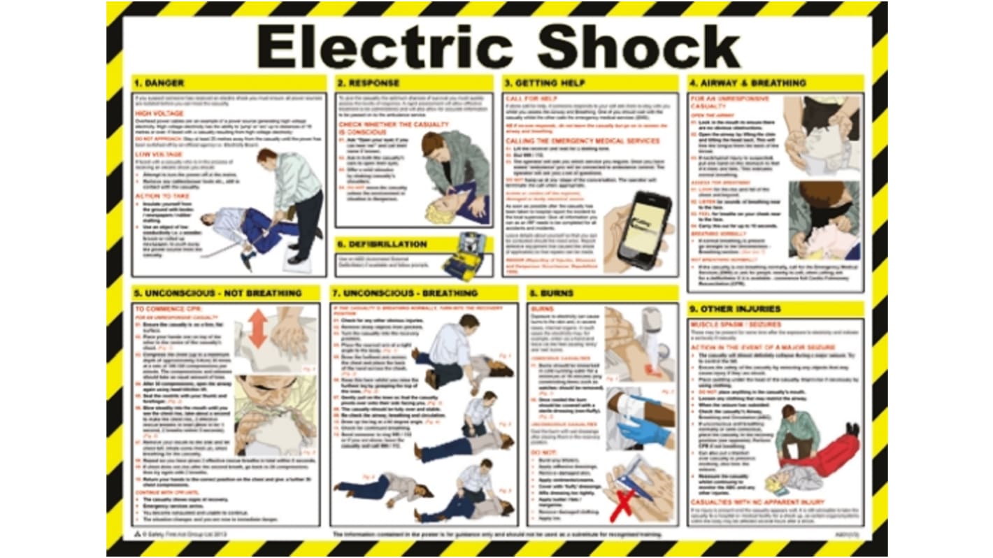 Electric Shock Treatment Guidance Safety Poster, Semi Rigid Laminate ...