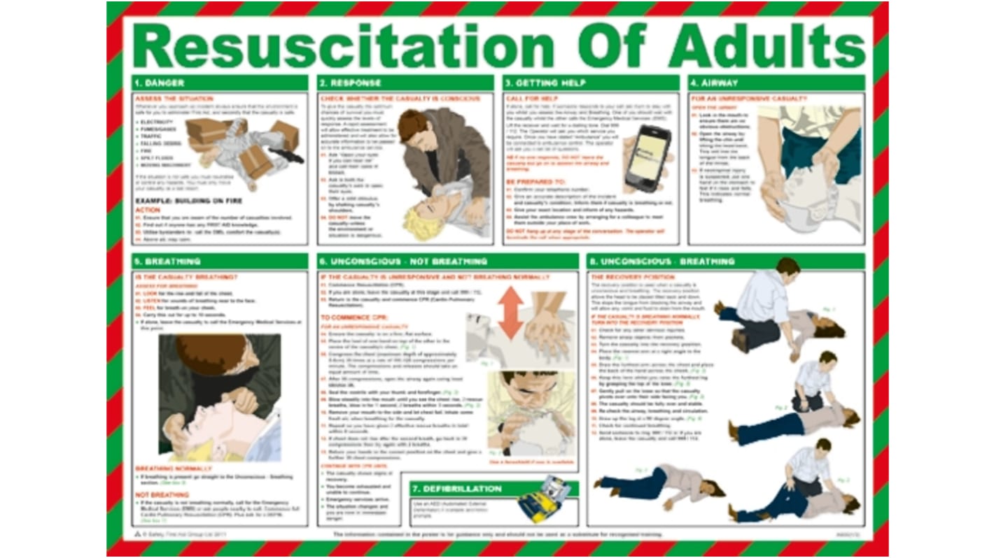 Resuscitation of Adults CPR Guidance Safety Poster, Semi Rigid Laminate ...