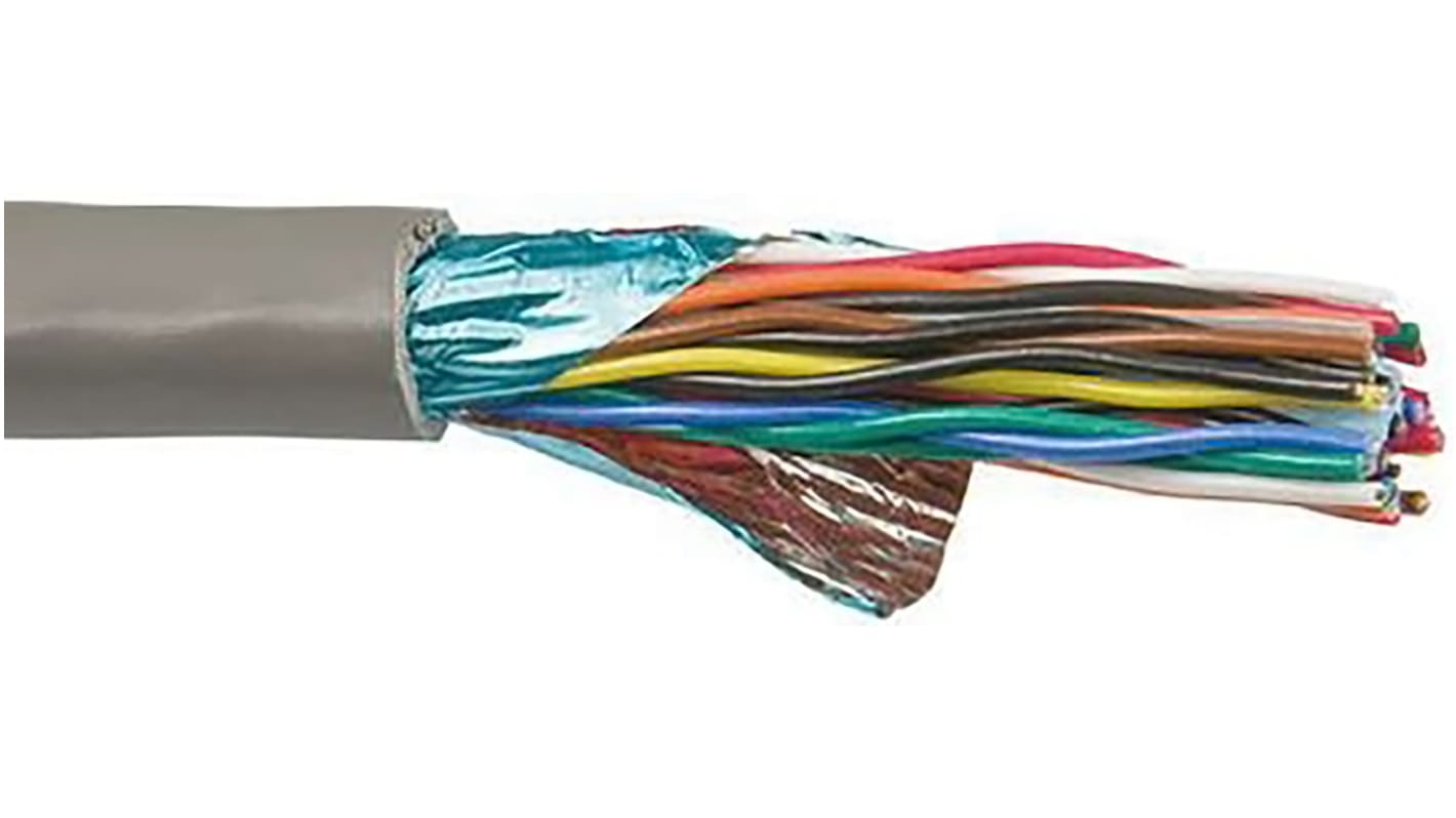 76022 | Alpha Wire Cat5e Cable, Braid, Foil, Black TPE Sheath, 305m | RS