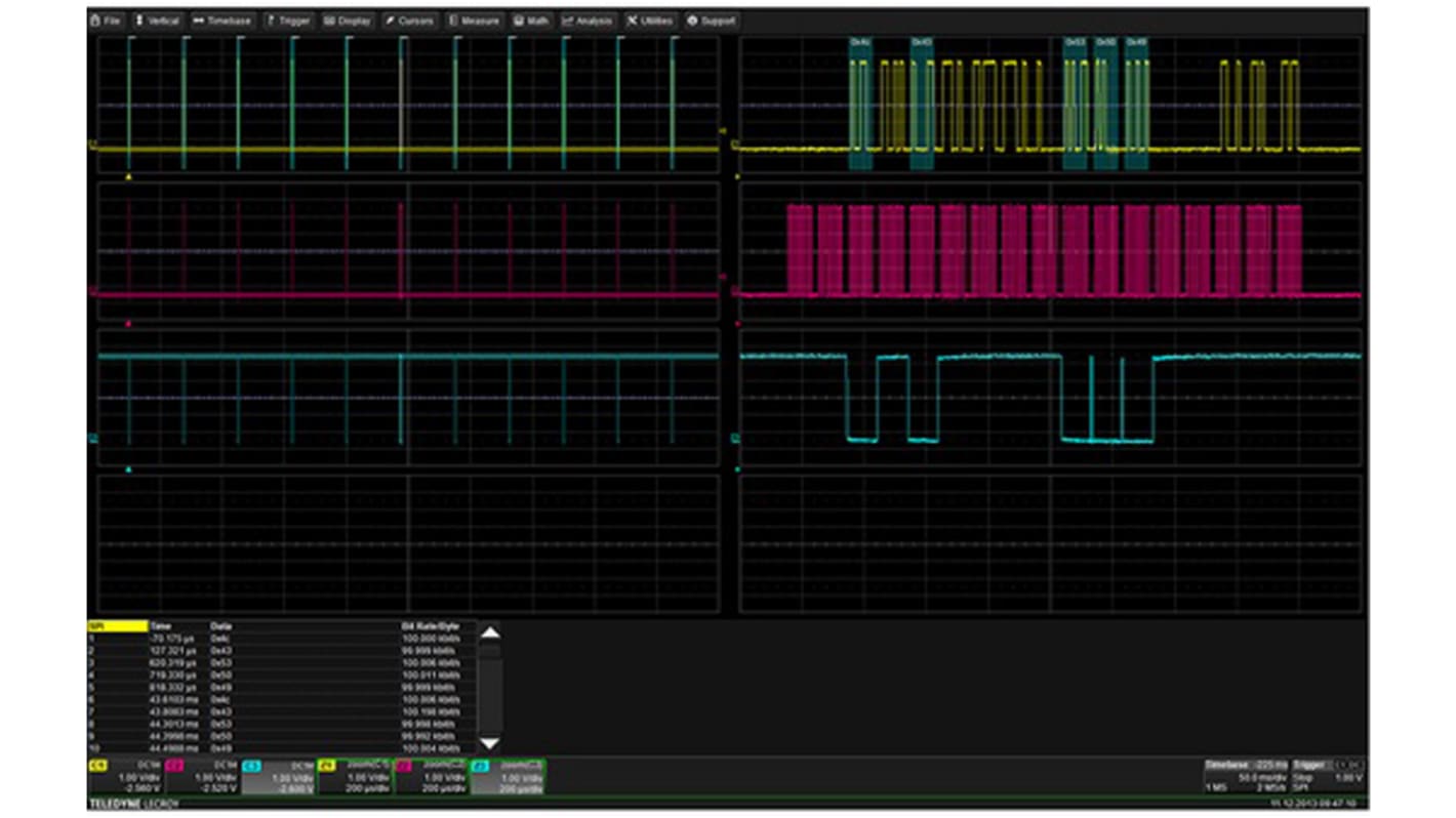 HDO4K-SPIBUS TD | Teledyne LeCroy SPI Bus Trigger & Decode Oscilloscope ...