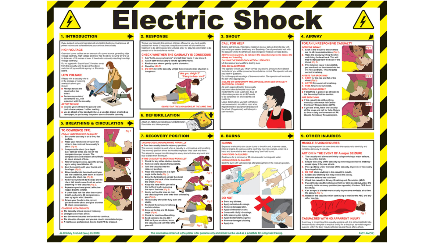 Electric Shock Treatment Guidance Safety Poster, Semi Rigid Laminate ...