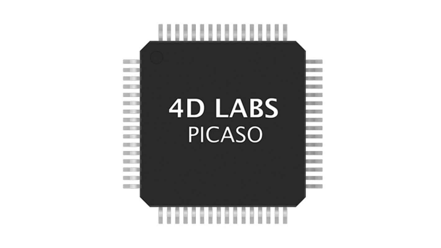 4D Systems PICASO グラフィックコントローラ | RS