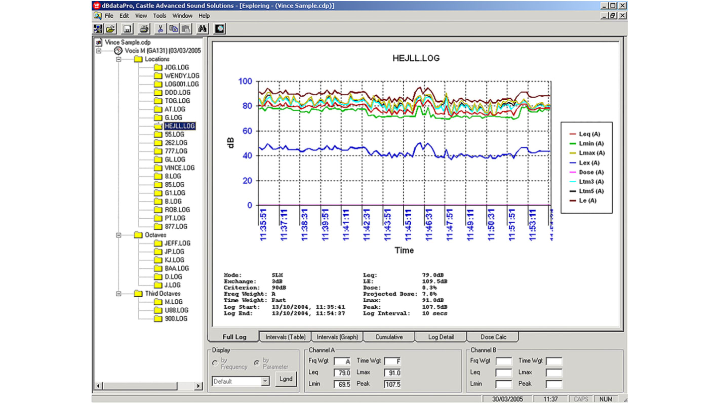 dBdataPRO | Castle Noise Analysis Software for Castle Sound Level ...