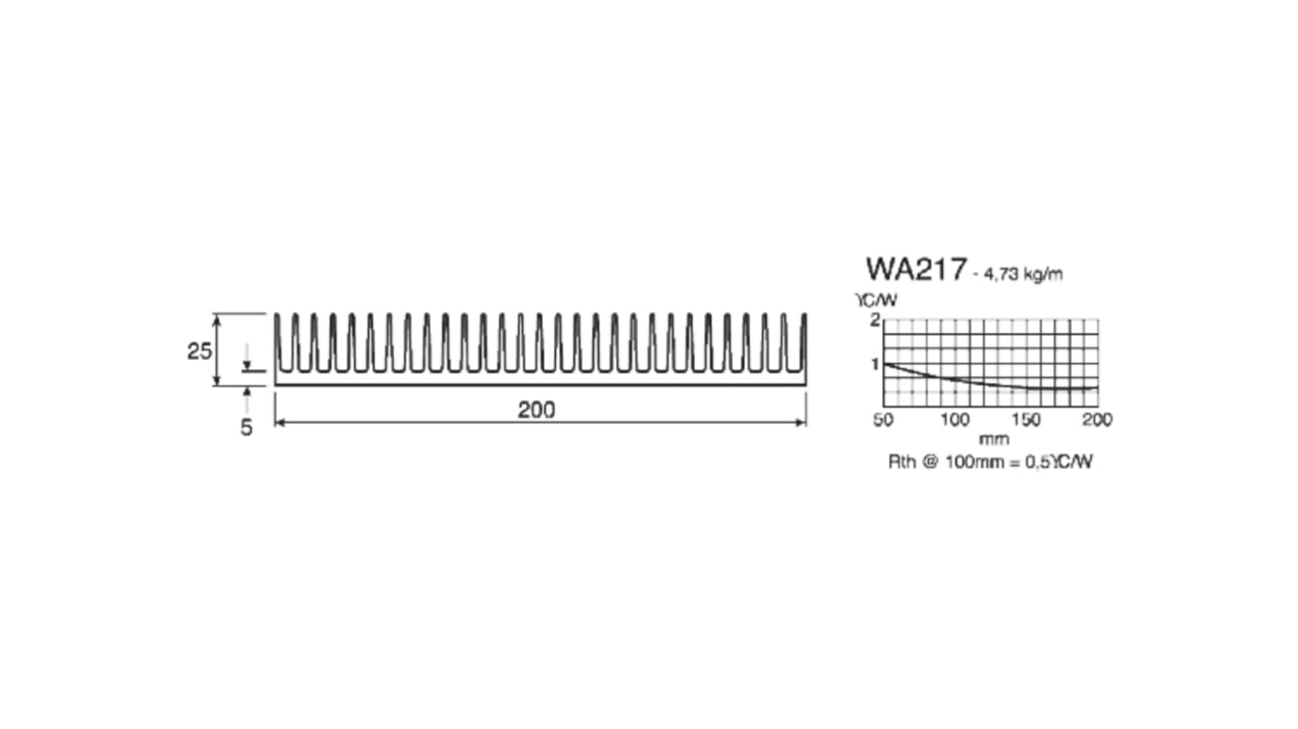 WA 217.0 | Heatsink, Universal Rectangular Alu, 0.55K/W, 1000 x 200 x ...