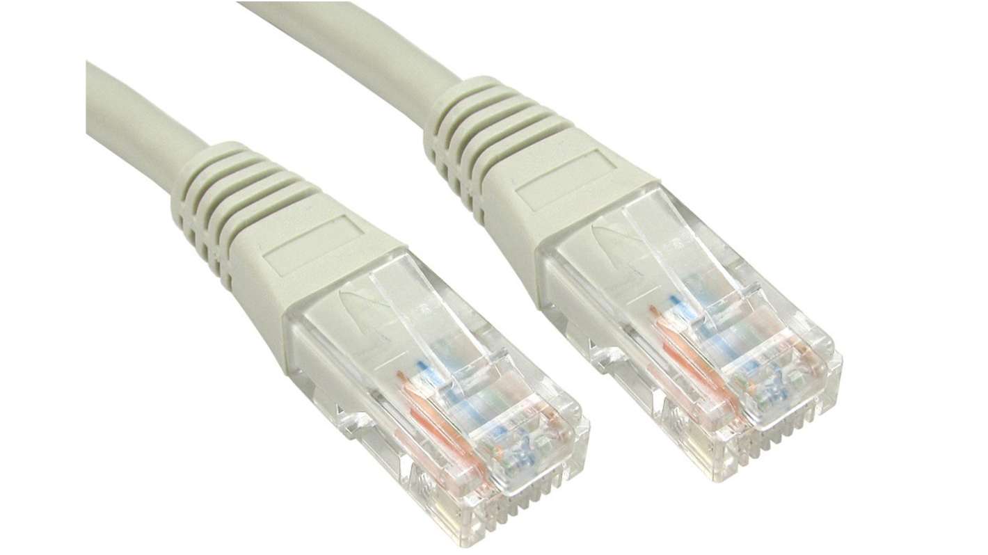 RS PRO Cat6 Male RJ45 to Male RJ45 Ethernet Cable, U/UTP, Grey PVC ...