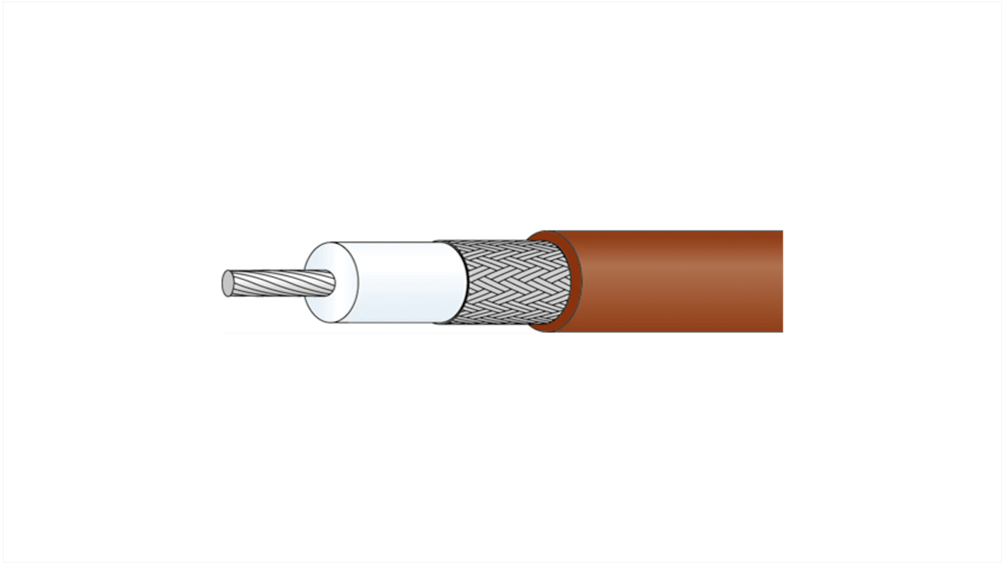 RG_196_A/U | Huber+Suhner Coaxial Cable, 100m, RG196 Coaxial ...
