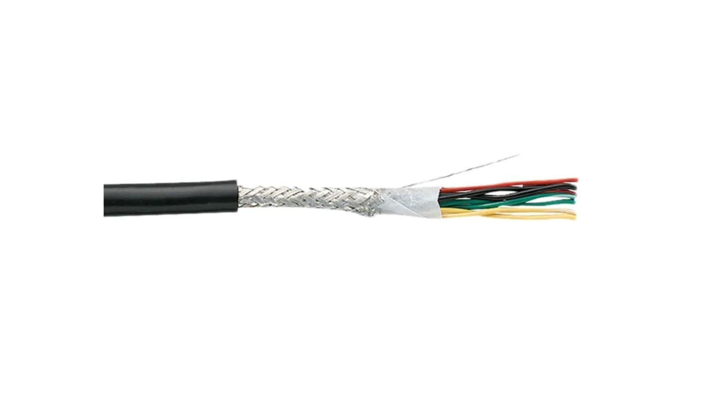 KVC36SB 20X0.5SQ 10M | Kuramo Electric KVC36SB Control Cable, 20 Cores ...