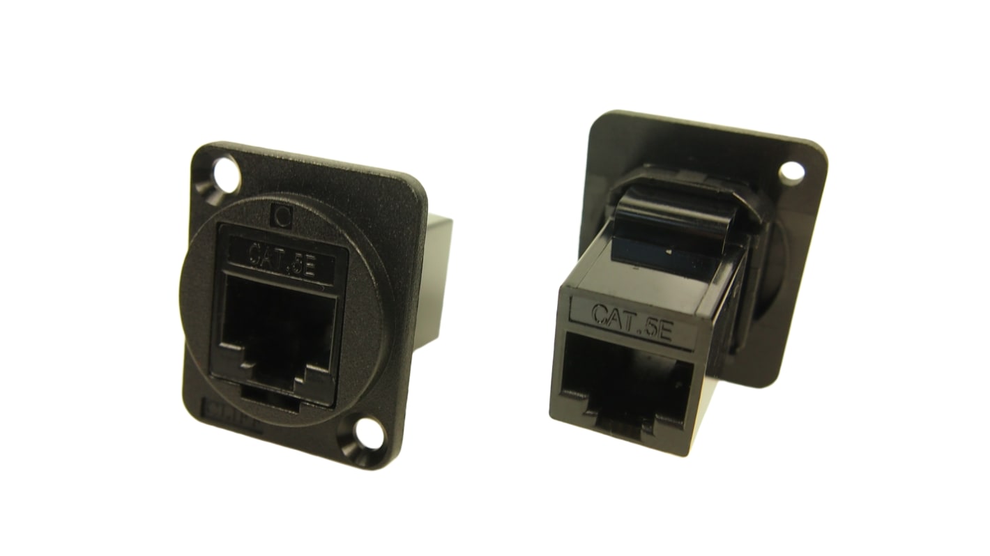 RS PRO Single-Port, Cat5e | RS