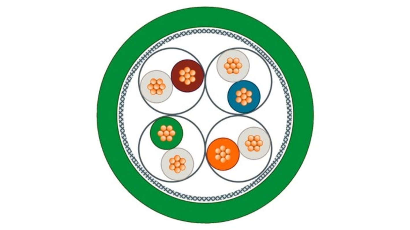 6XV18703QN40 | Siemens Cat6a RJ45 to RJ45 Ethernet Cable, Aluminium ...