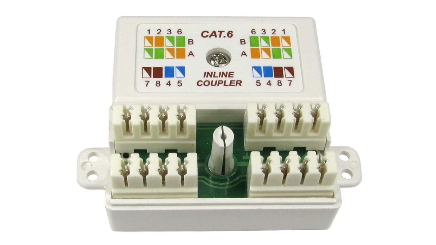 RS PRO Single-Port RJ45 Female Punch Down Coupler, Cat6, Unshielded | RS