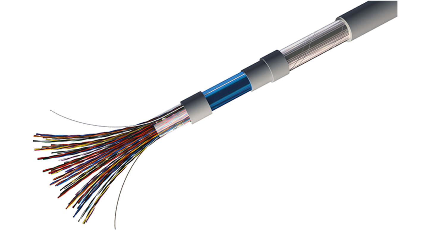 SYT2320G50 | CAE Groupe 3 Core 20 Telecom Cable, Grey Sheath | RS