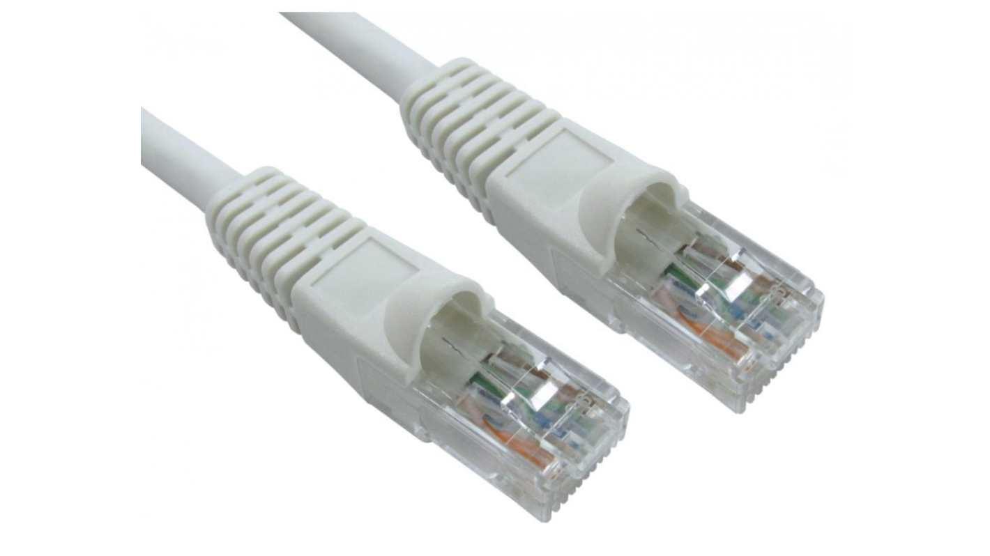 RS PRO Cat6 Straight Male RJ45 to Straight Male RJ45 Ethernet Cable ...