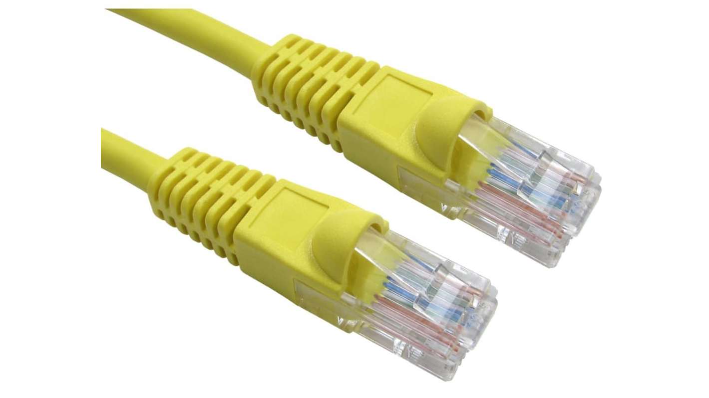 RS PRO Cat6 Straight Male RJ45 to Straight Male RJ45 Ethernet Cable ...