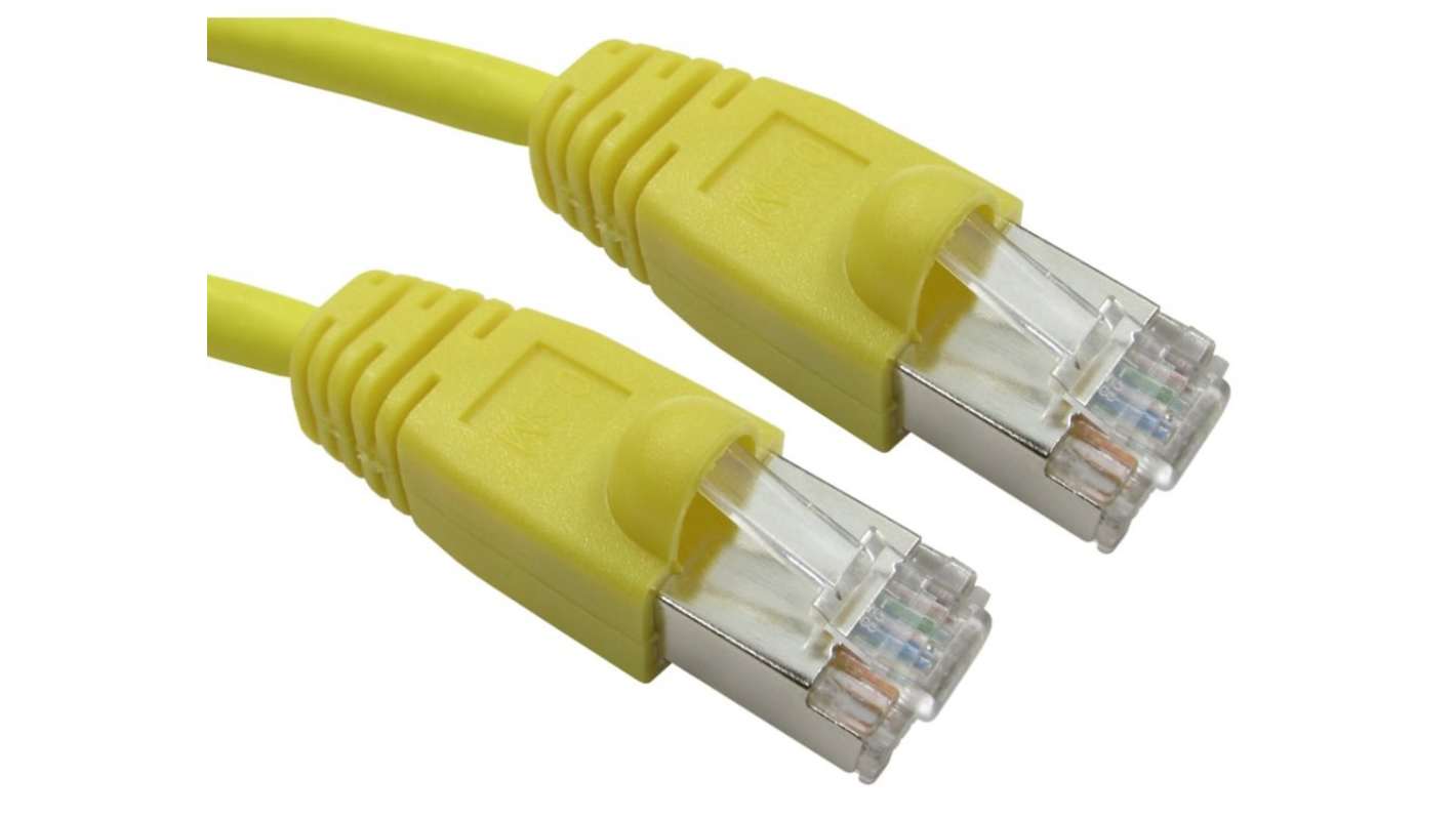 RS PRO Cat6 Straight Male RJ45 to Straight Male RJ45 Ethernet Cable ...