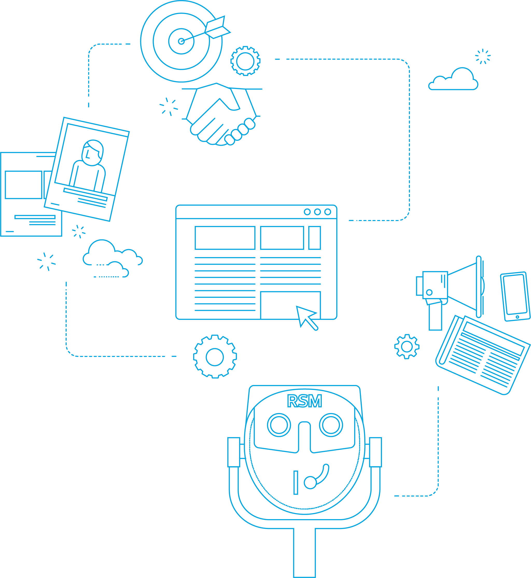 Updated market valuation guidance from the ATO | RSM Australia