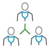 Welcome to RSM China