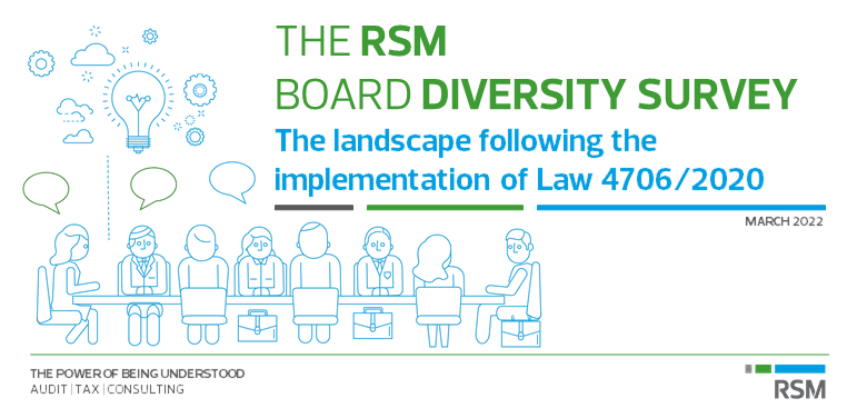 The RSM Board Diversity Survey - The landscape following the ...