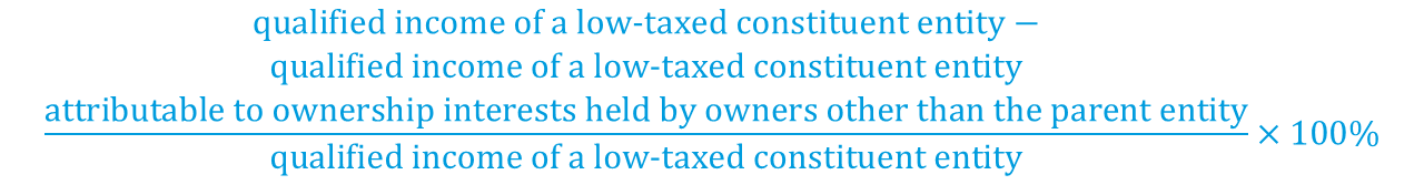 How to calculate top-up tax? | RSM Poland
