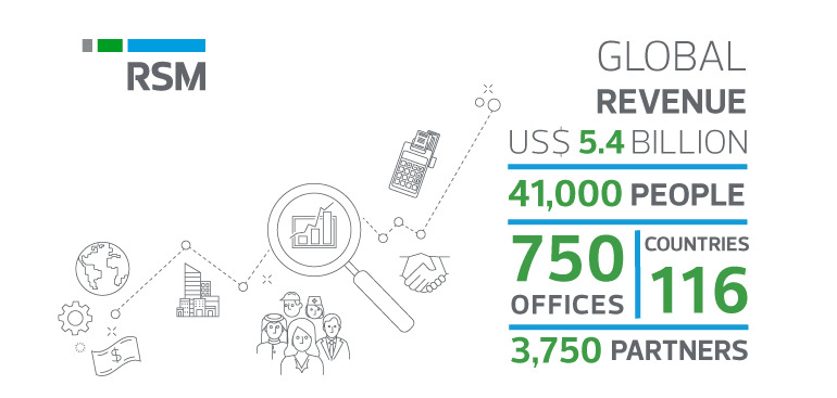 RSM posts record revenues as consulting services power growth | RSM Global