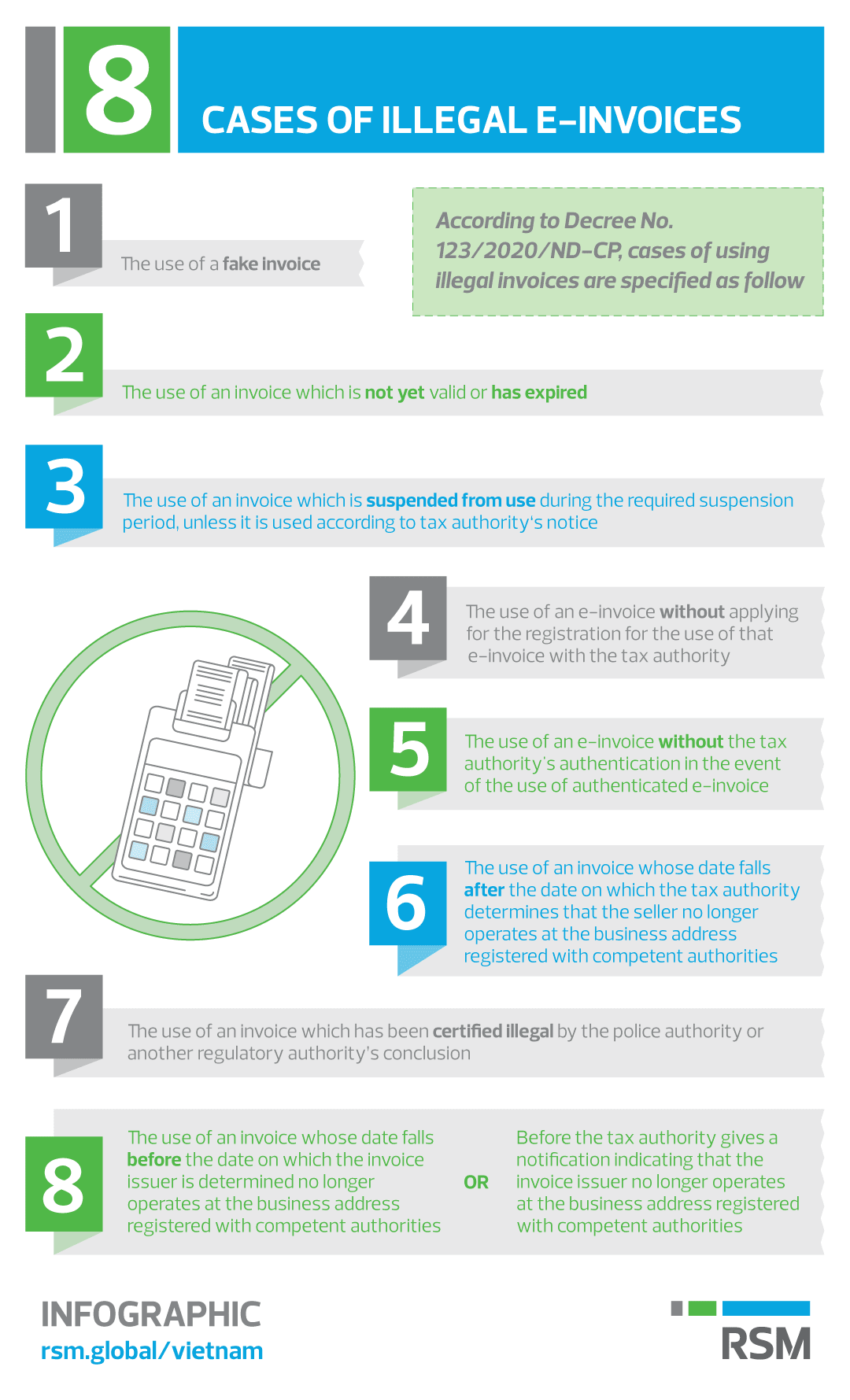 Eight cases of illegal invoices | RSM Vietnam