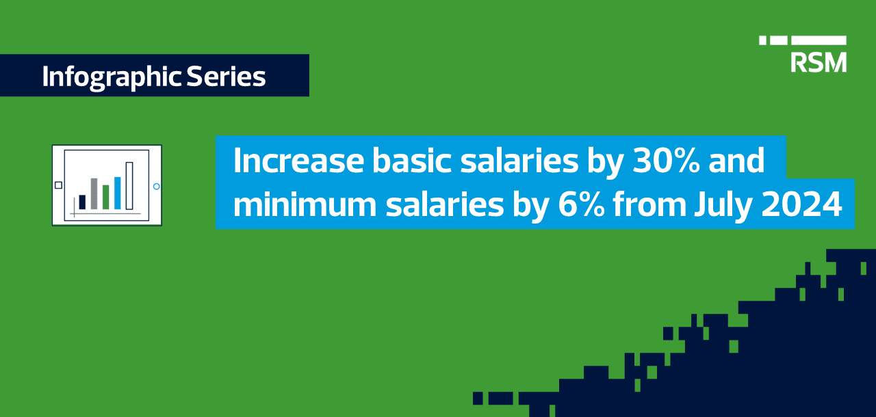 Increase basic salaries by 30% and minimum salaries by 6% from July ...