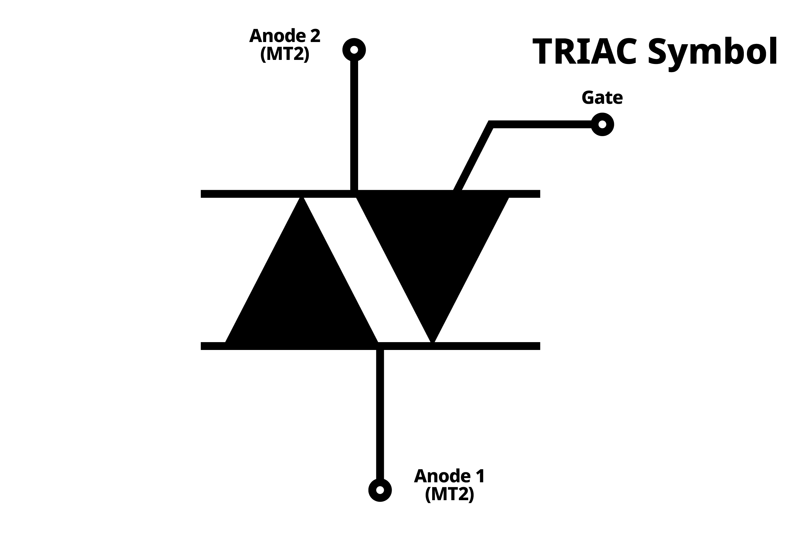 triac symbol and function