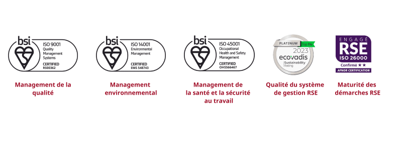 Responsabilité sociétale des entreprises (RSE) | RS France