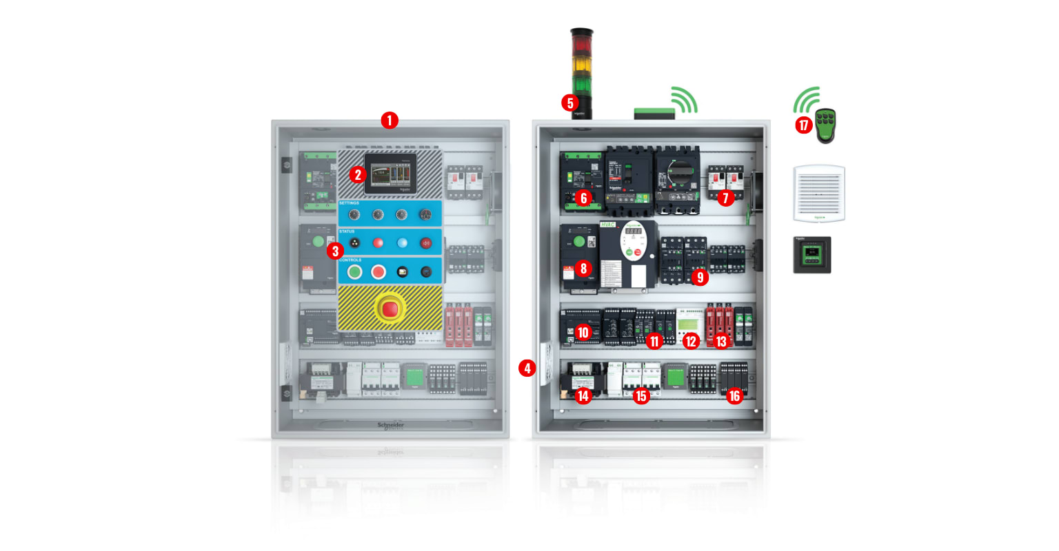 Schneider Panel Builder