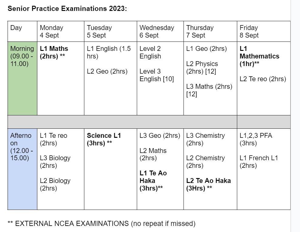 Examinations | Ruapehu College