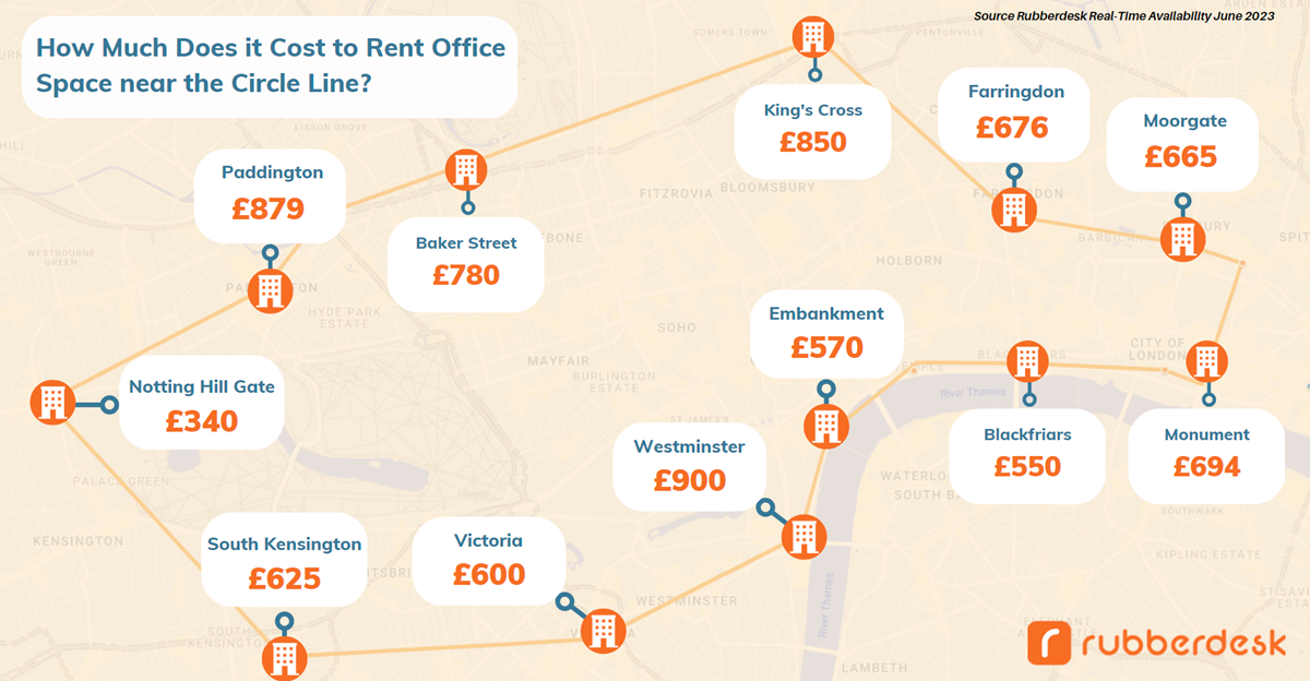 Central London's Flexible Office Space Price Guide | Rubberdesk