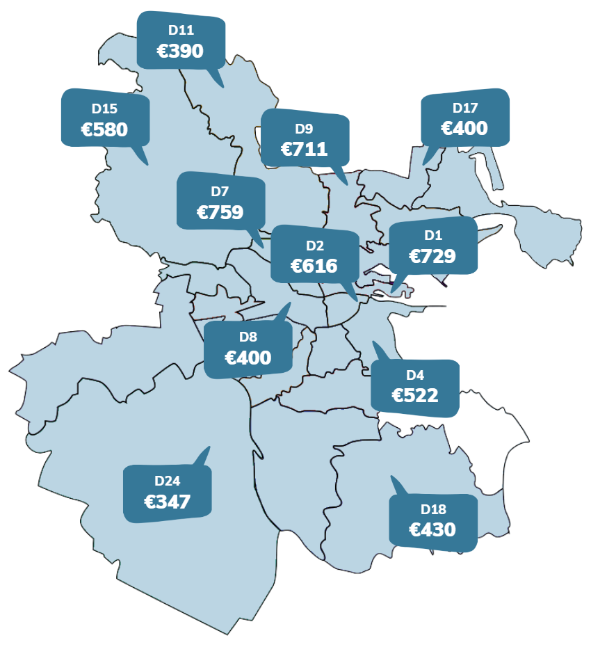 Dublin's Flexible Office Space Price Guide | Rubberdesk