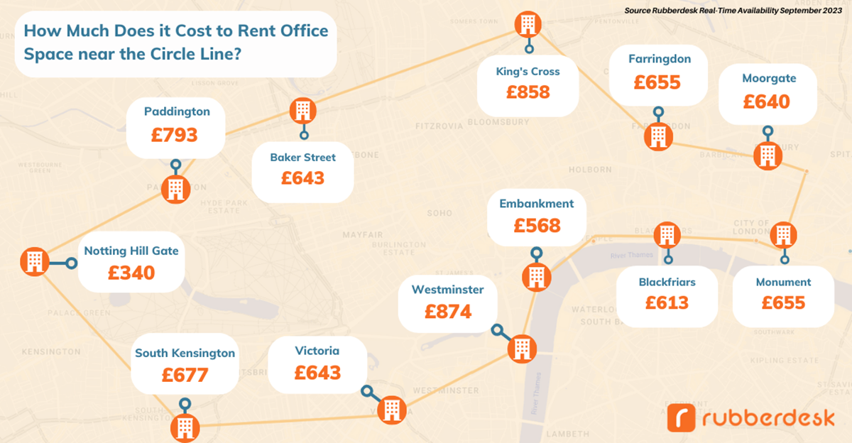 Central London's Flexible Office Space Price Guide | Rubberdesk