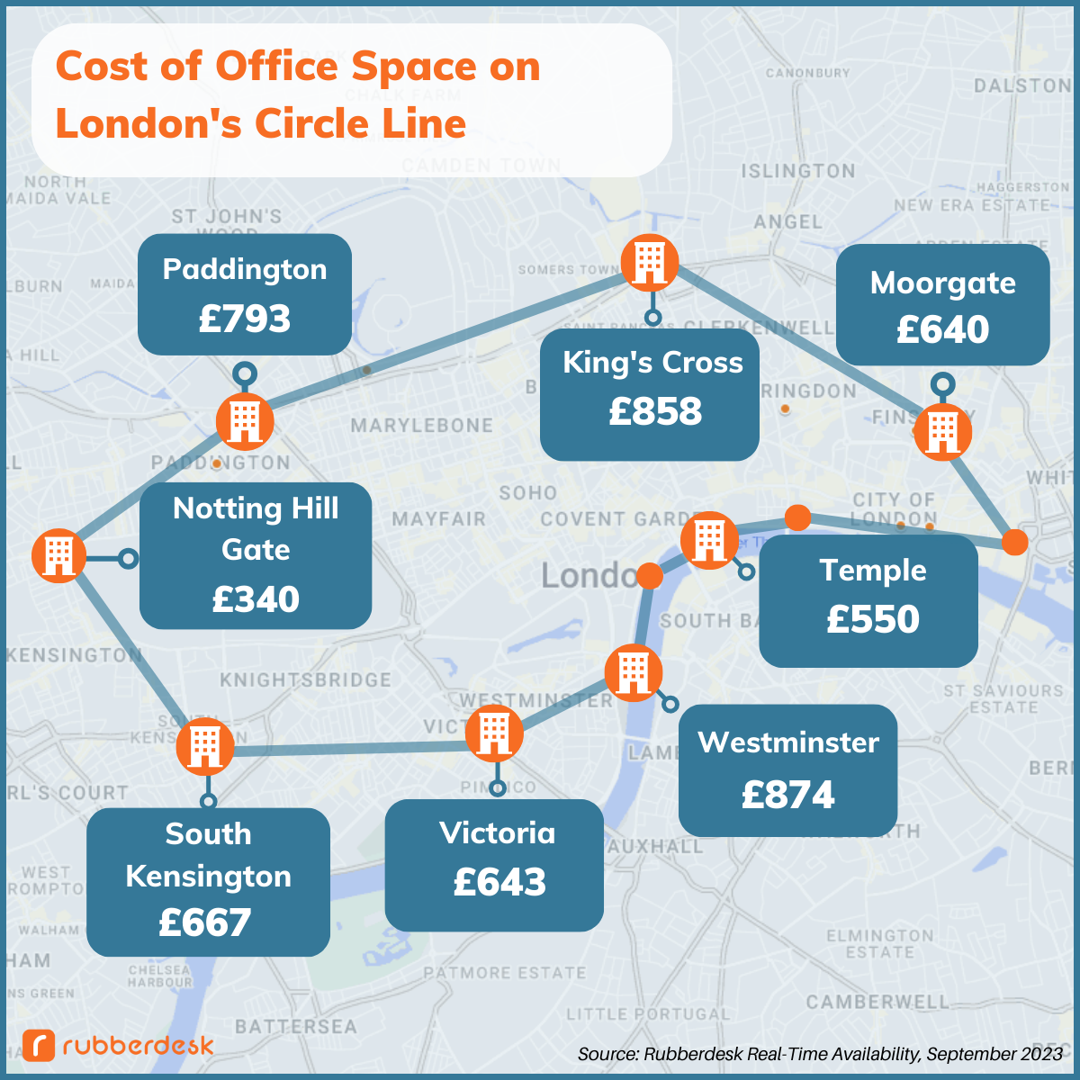Your Guide to Office Space on London's Central Line | Rubberdesk (UK)