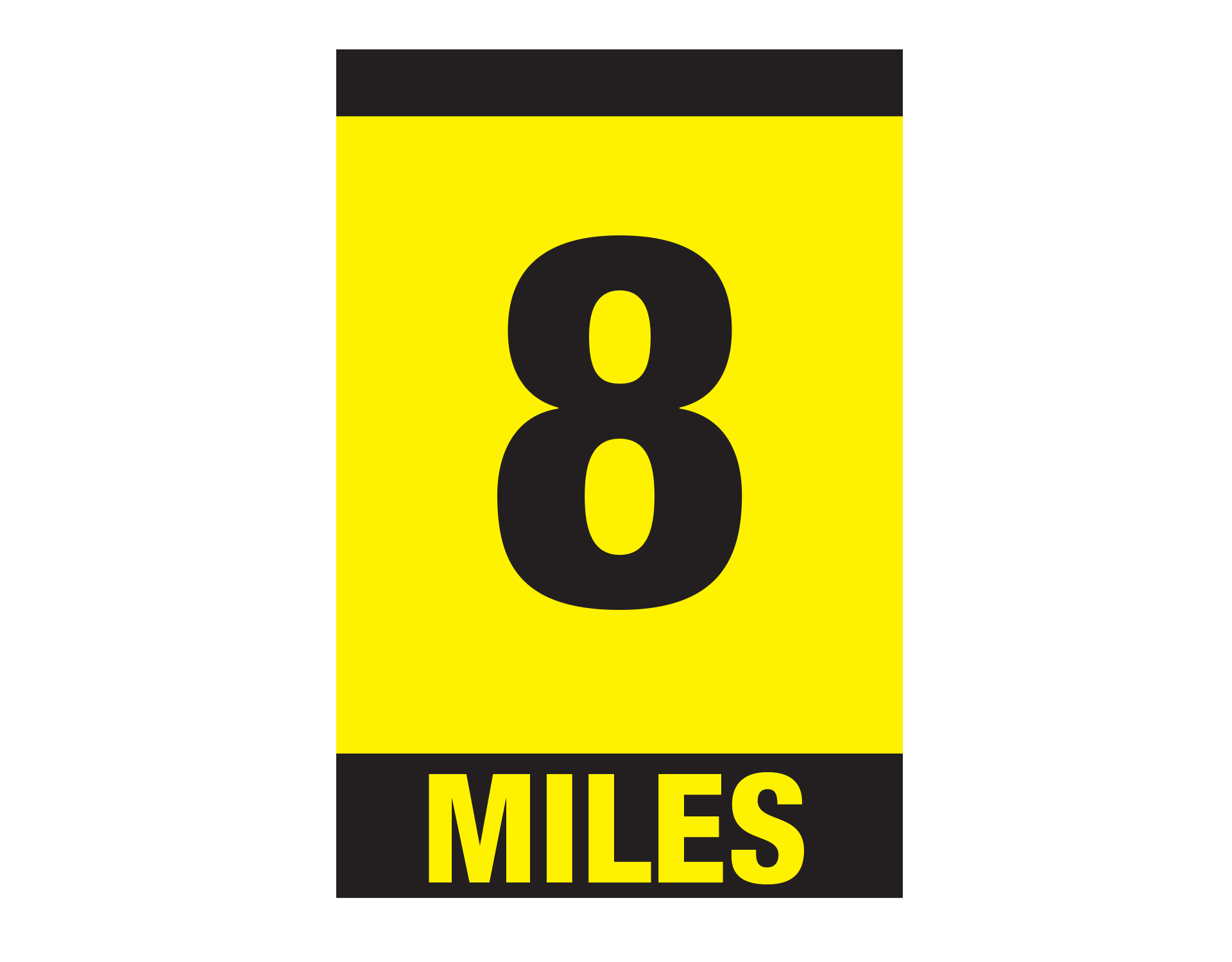 8 Small Mile Marker Event Signs | Running Imp - Running Imp