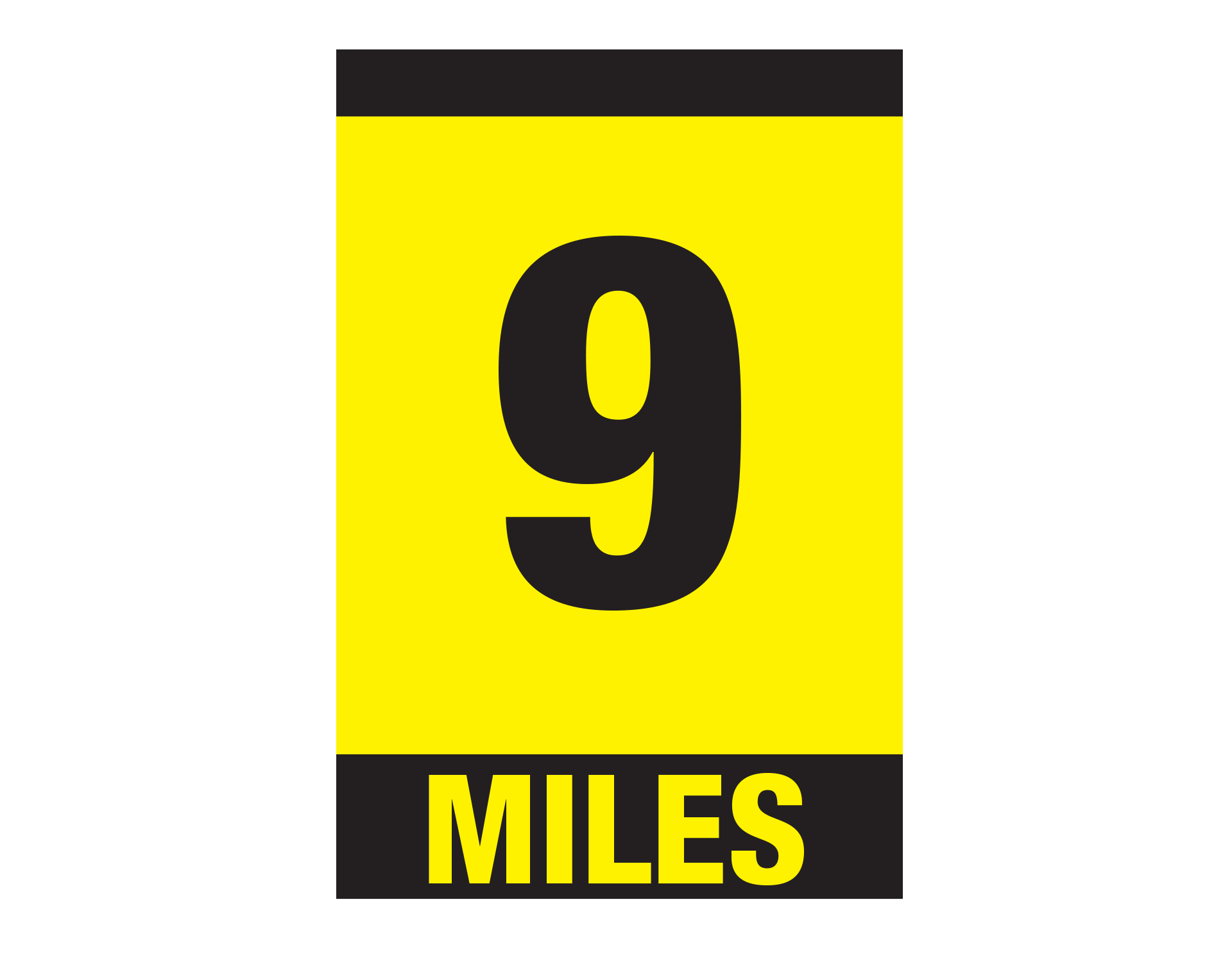 9 Small Mile Marker Event Signs | Running Imp - Running Imp