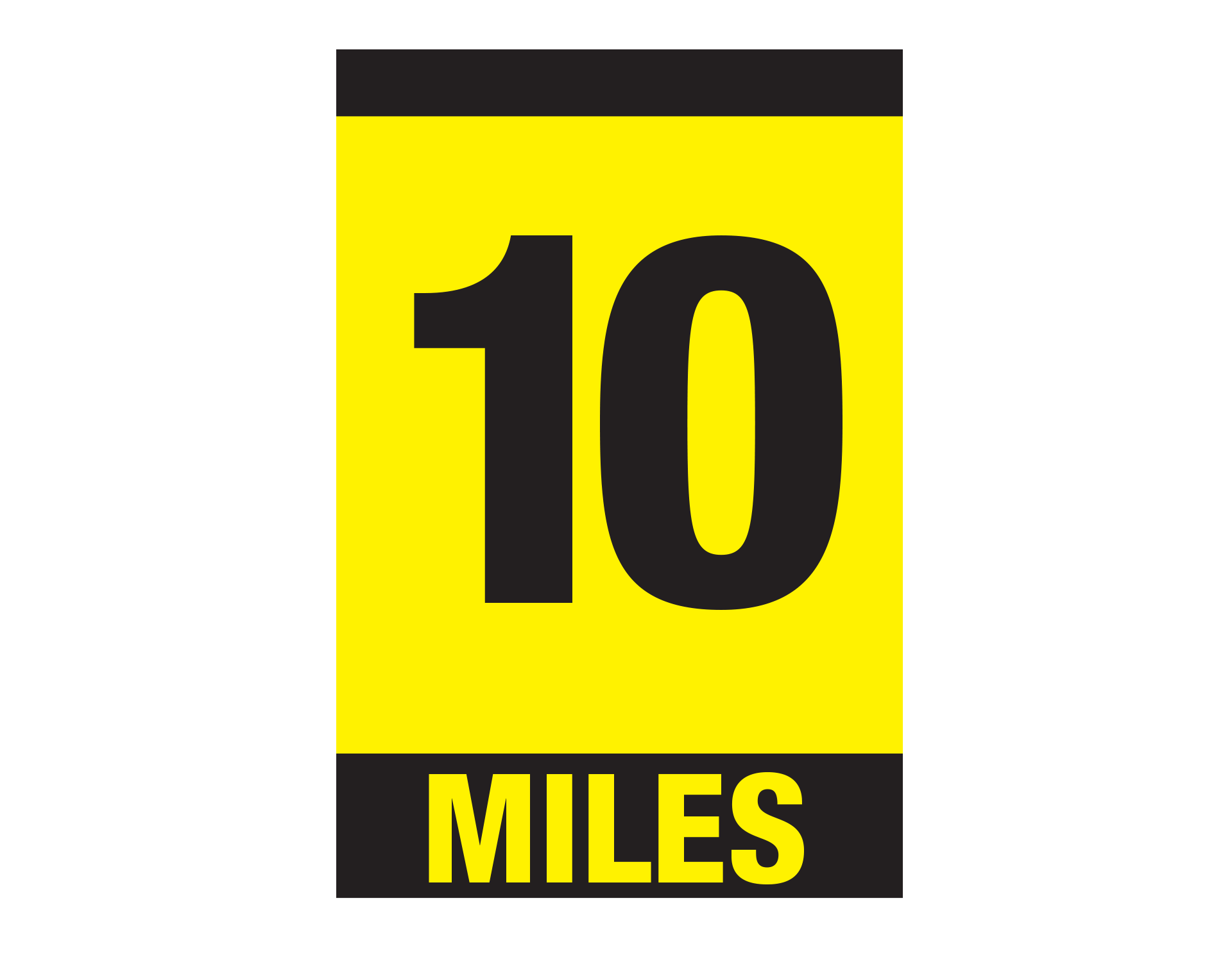 10 Small Mile Marker Event Signs | Running Imp - Running Imp
