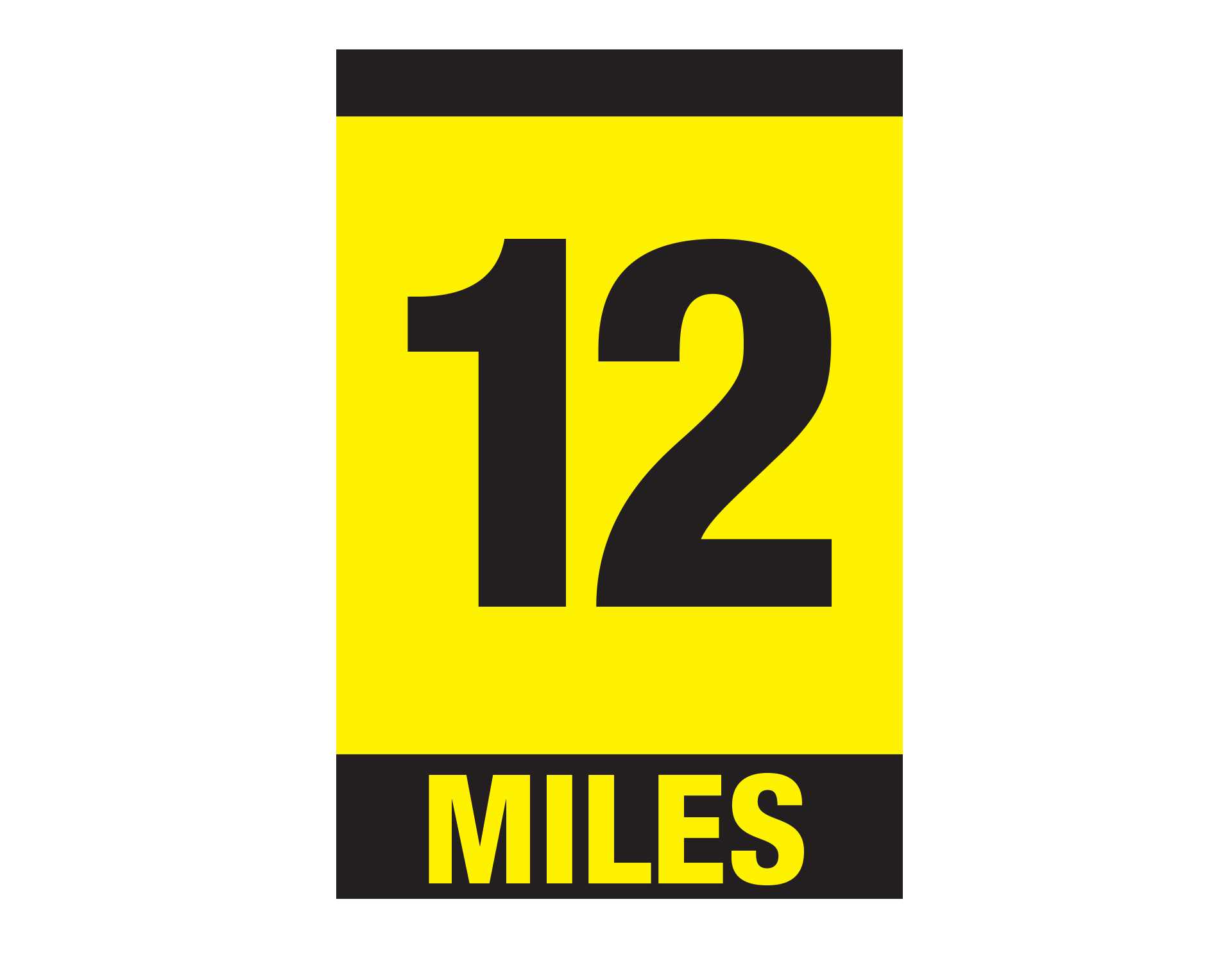 12 Small Mile Marker Event Signs | Running Imp - Running Imp